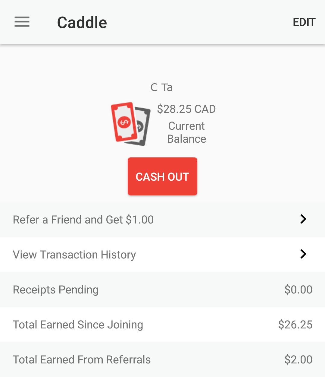 Caddle – Moneyties.ca